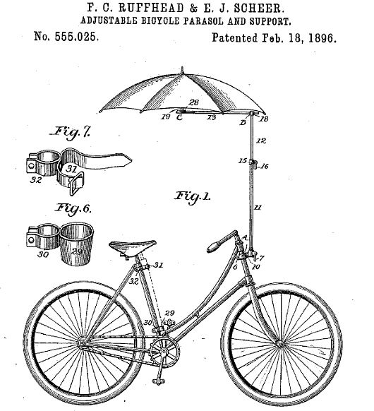 What do you need to do to market an invention